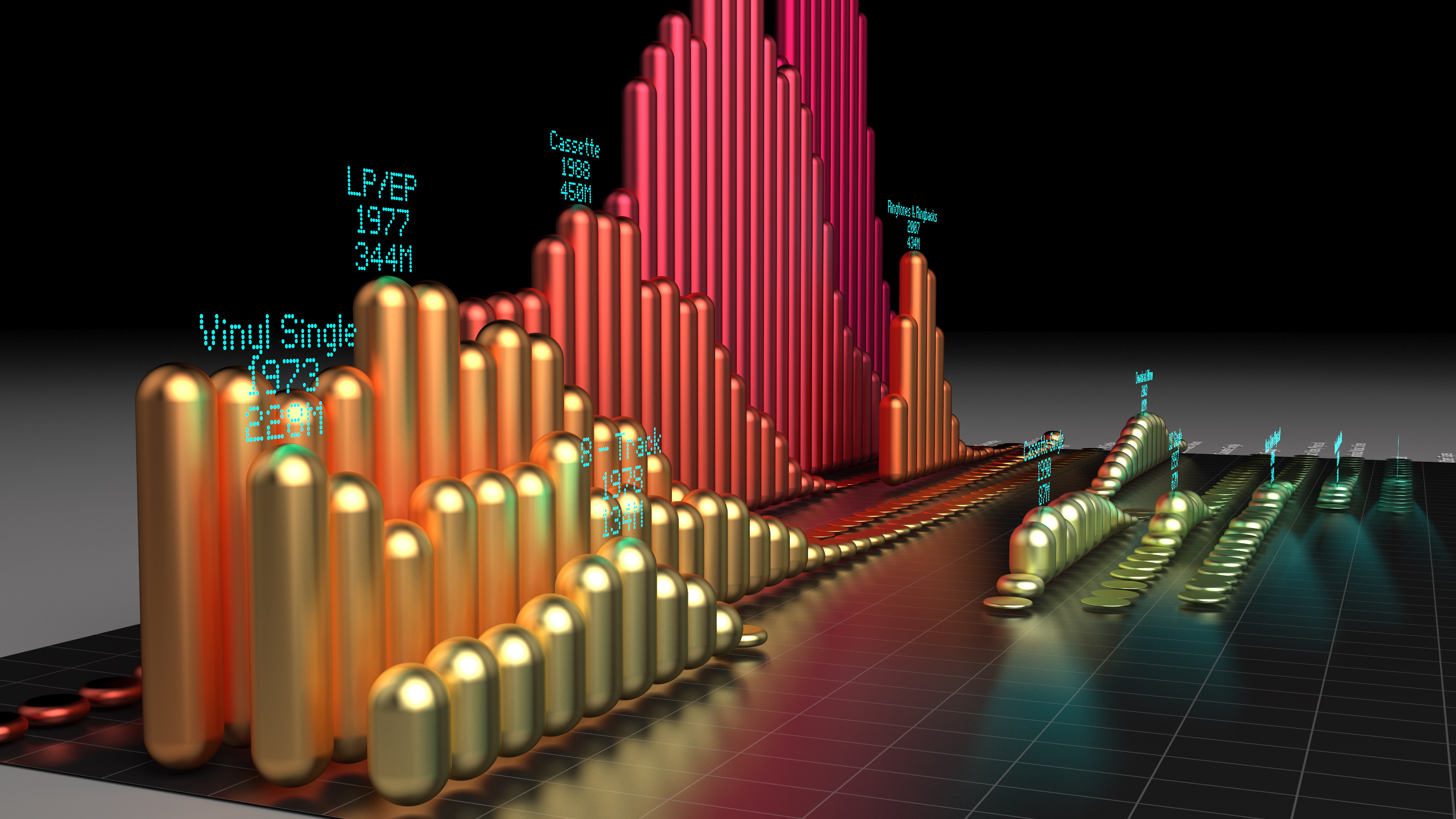 Ray Traced Data Visualization